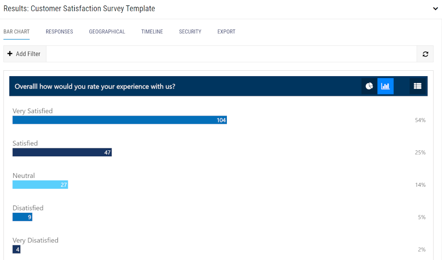 Survey Examples | Use a Survey Template to Get Started | Survey Maker